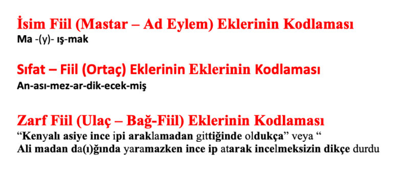 Zarf Fiil Ekleri Kodlaması kenyalı asiye şifresi ulaçlar nedir